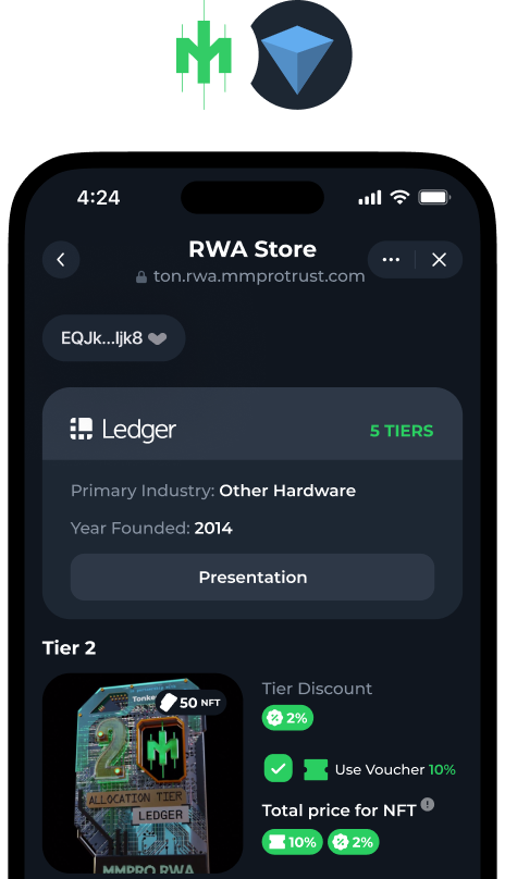 MMPro Group: Innovative Solutions in Fintech and Crypto Projects